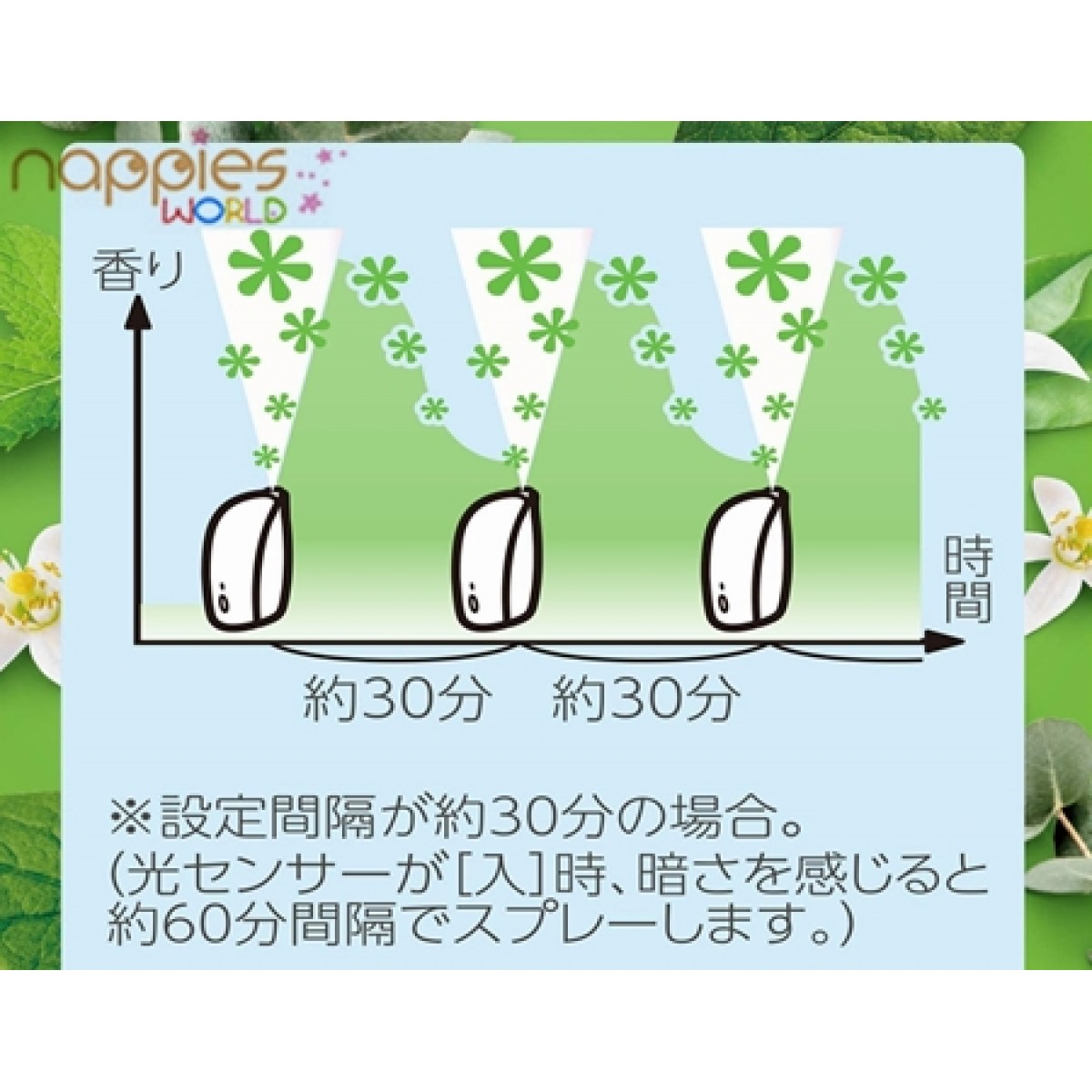 Japan ST Spray Automatic Spray System Refill 39ml（Purple）